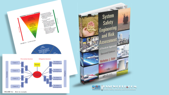 System Safety Engineering and Risk Assessment HSSE WORLD