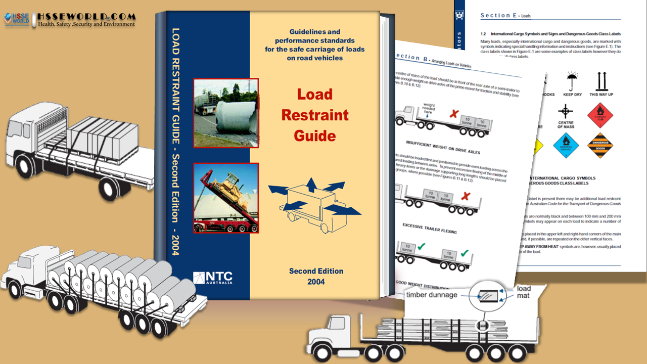 E-Books: Load Restraint Guide HSSE WORLD