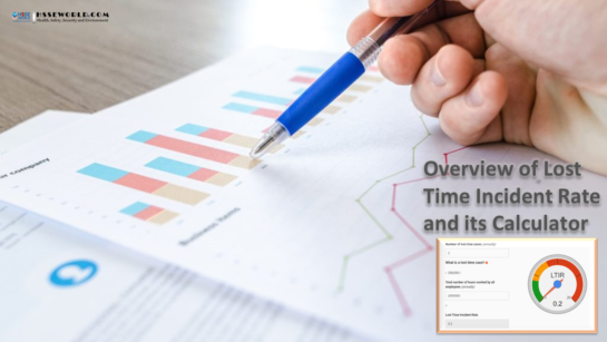 Lost Time Incident Rate CalculatorHSSE WORLD