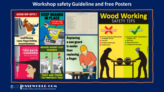 Workshop Safety Guideline and free Posters HSSE WORLD