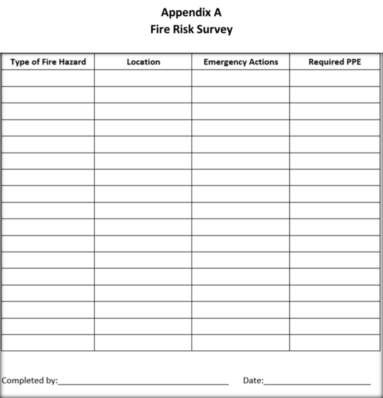 Fire Prevention Plan Sample Written Program HSSE WORLD