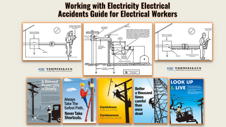 Working with Electricity Electrical Accidents Guide HSSE WORLD