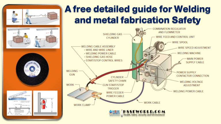 Welding Safety guide for metal fabrication - HSSE WORLD