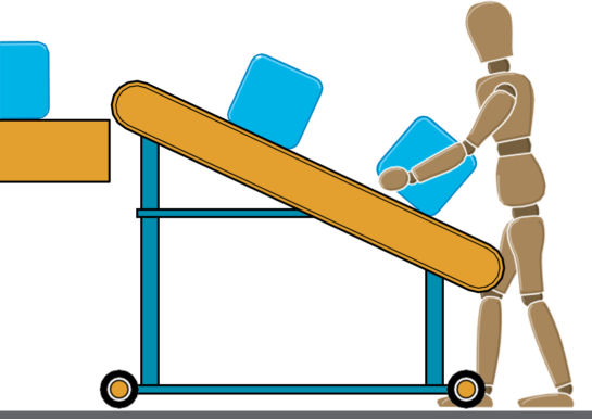 Warehousing and storage Manual handling HSSE WORLD