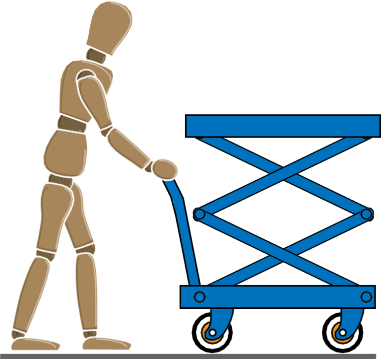 Warehousing and storage Manual handling HSSE WORLD