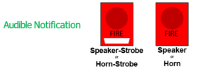 Fire Alarm system- essential components and functions - HSSE WORLD